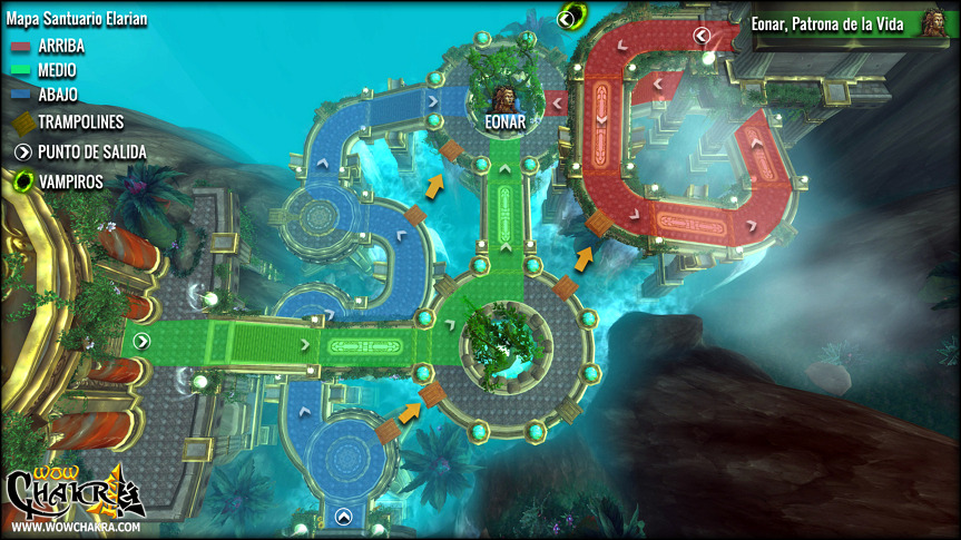 Guía de bandas: Eonar, la Patrona de la Vida + Weakauras - WowChakra