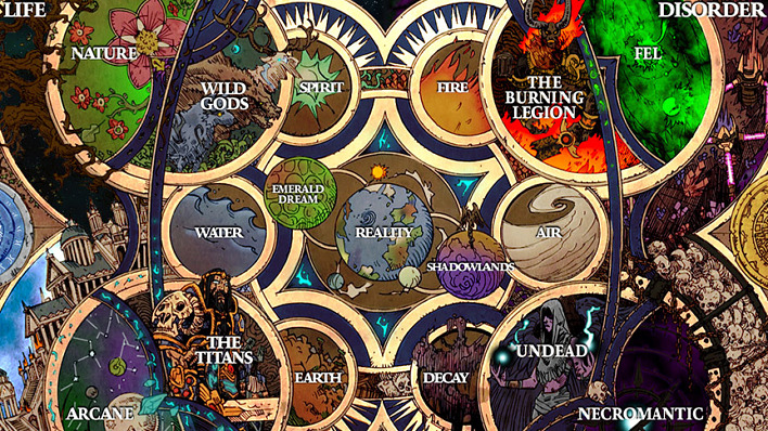 Nueva Ilustración de la Cosmología de World of Warcraft por Talah