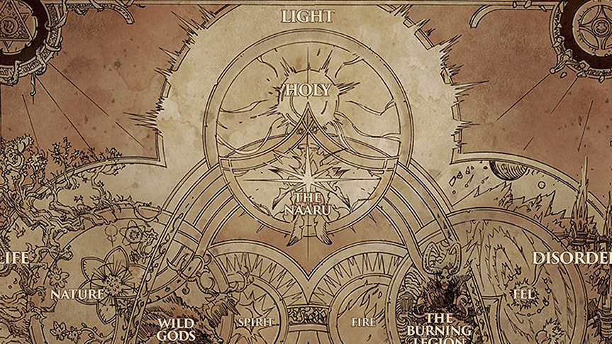 Ilustración de la Cosmología de World of Warcraft hecha a mano - WowChakra