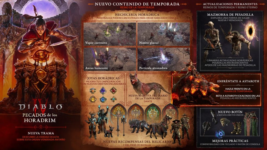 ¿Quién es Inarius? El padre de Santuario y su papel en Diablo IV ...